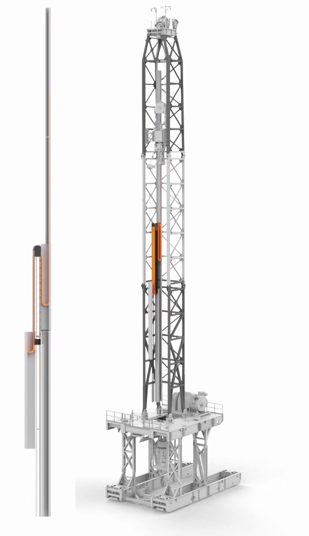 Landscape Rigs